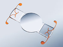 Lens Implants | Richmond Eye Associates